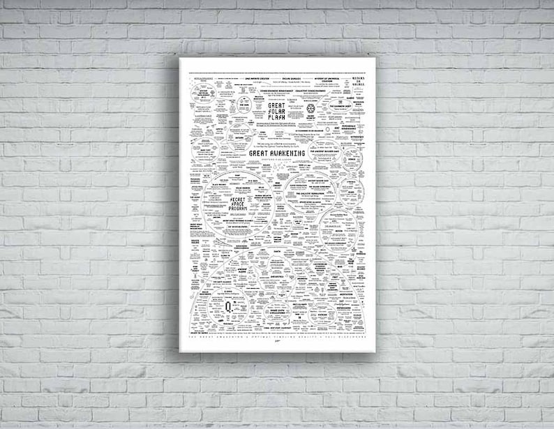 Great Awakening Map Poster – Large A1 Print | Rare Off-white Version ...
