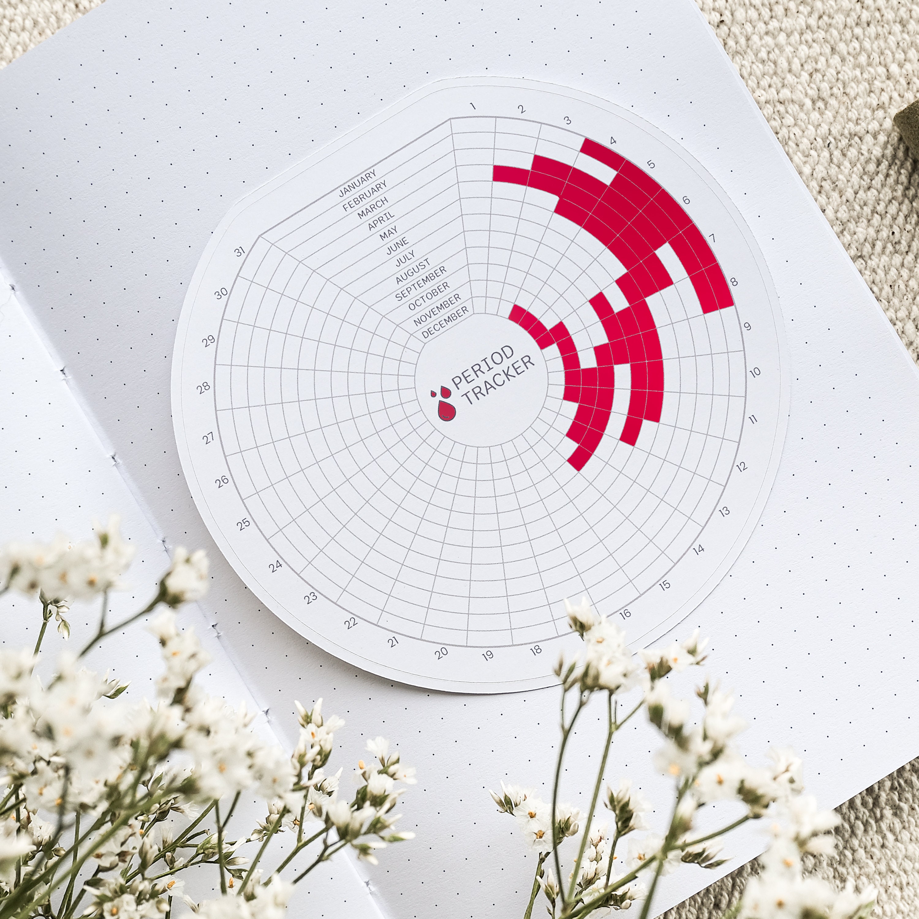 Period Tracker Sticker to Track and Color Your Period Cycle Length ...