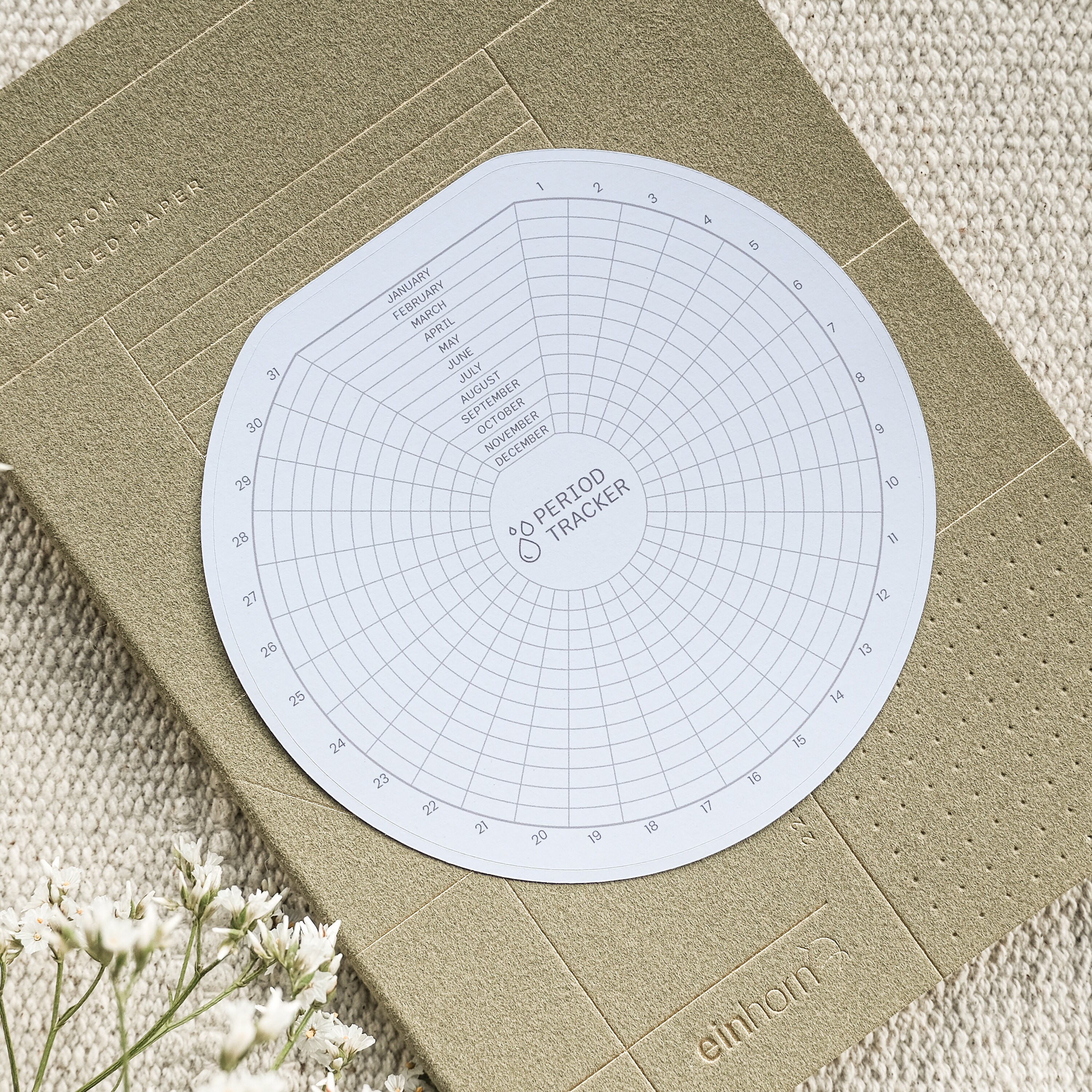 Period Tracker Sticker to Track and Color Your Period Cycle Length ...
