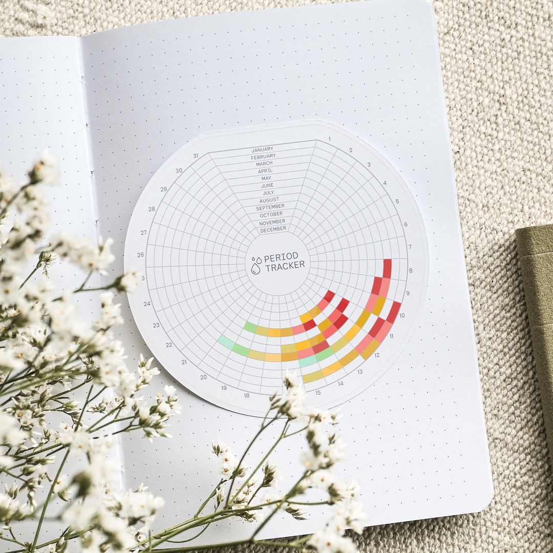 Period Tracker Sticker to Track and Color Your Period Cycle Length ...