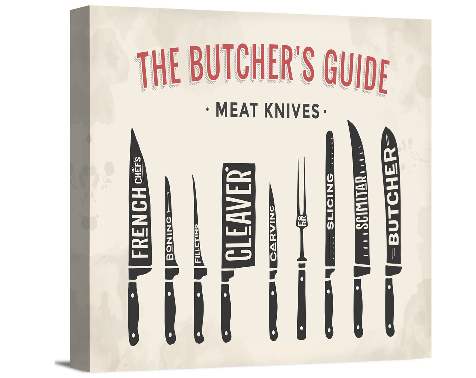 The Butcher Meat Cutting Knives Set F&B Educational Diagram | Etsy
