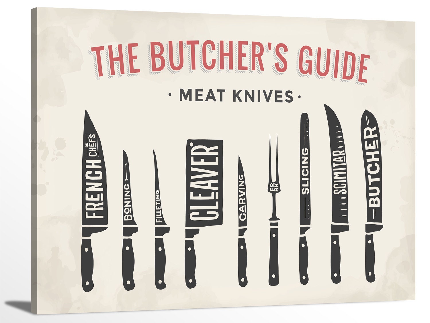 The Butcher Meat Cutting Knives Set F&B Educational Diagram | Etsy