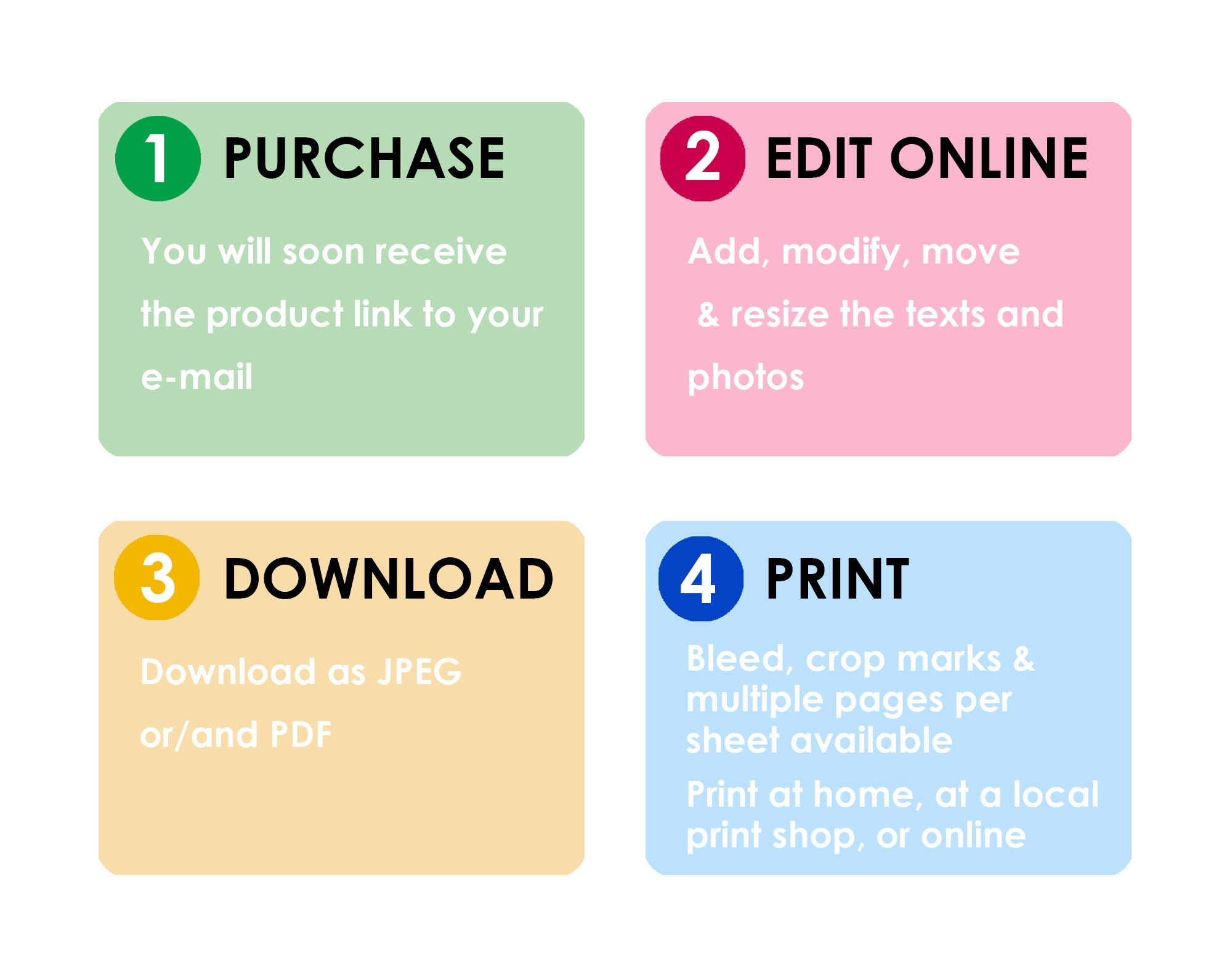 EDITABLE Printable Holi Card, Foldable Holi Card, Hindu Celebration ...
