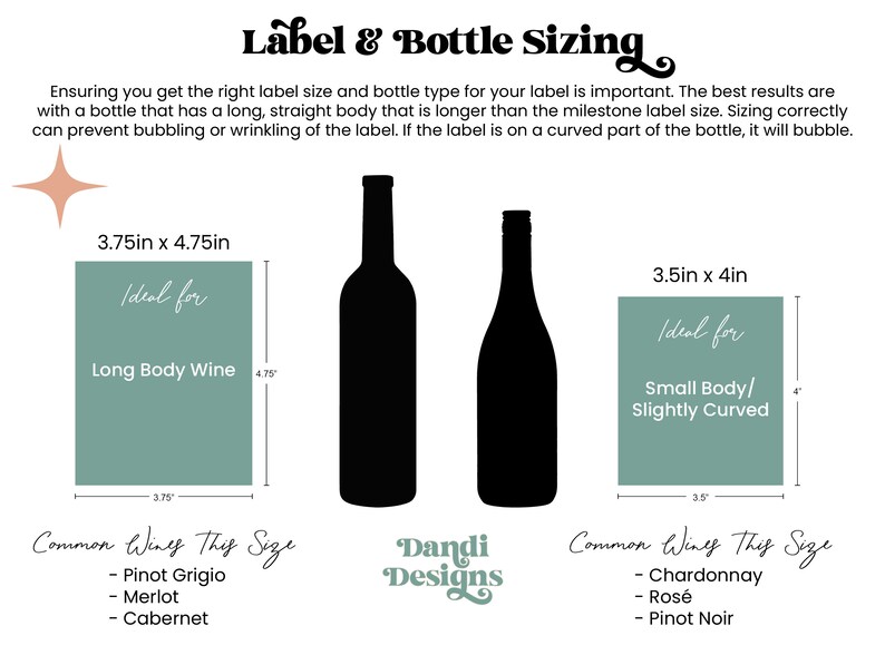 Set of Wedding Planning Milestone Wine Labels | Just Engaged Gift for ...