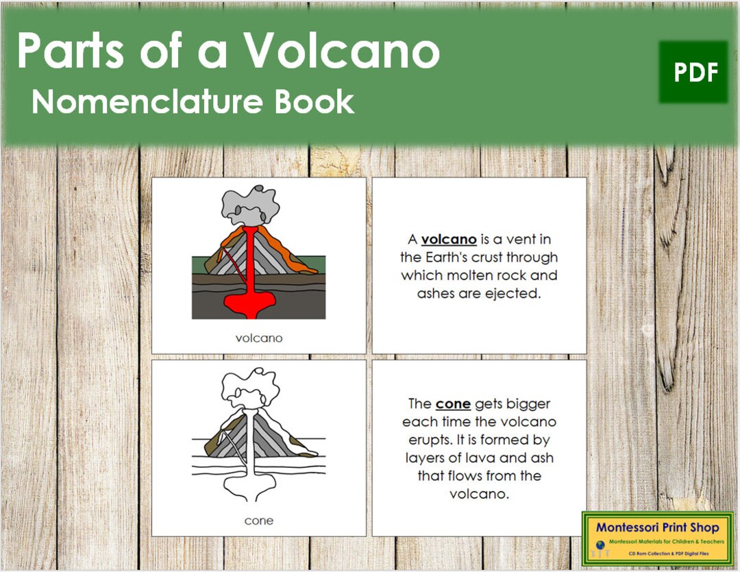 Parts of a Volcano Nomenclature Book Science Printable - Etsy
