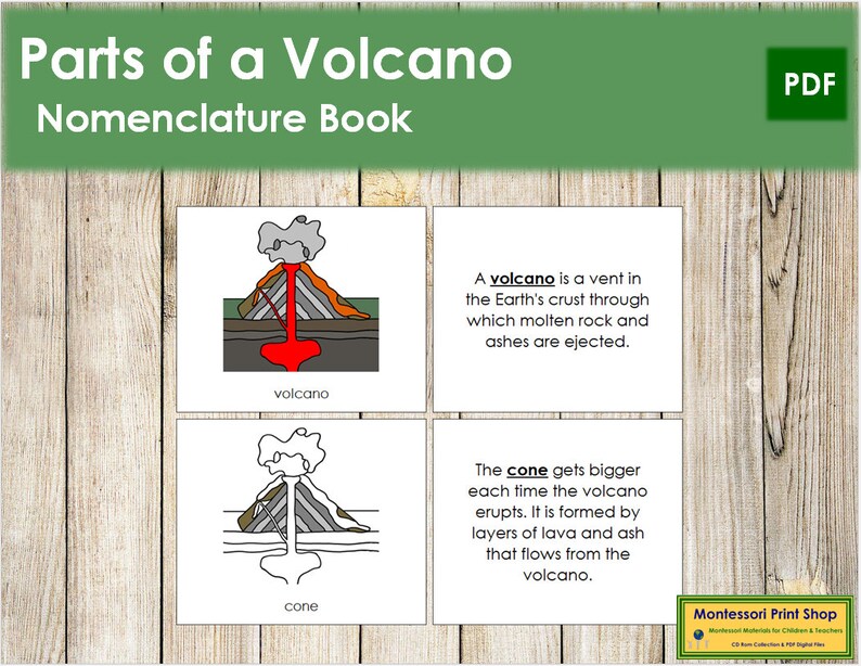 Parts of a Volcano Nomenclature Book Science Printable - Etsy