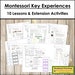 Montessori Elementary Key Experiences Bundle - Language & Grammar ...