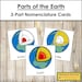 Parts of the Earth 3-part Cards Printable Montessori Nomenclature ...
