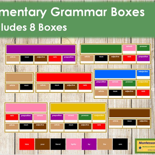 Montessori Elementary Grammar Boxes Bundle color Borders - Etsy