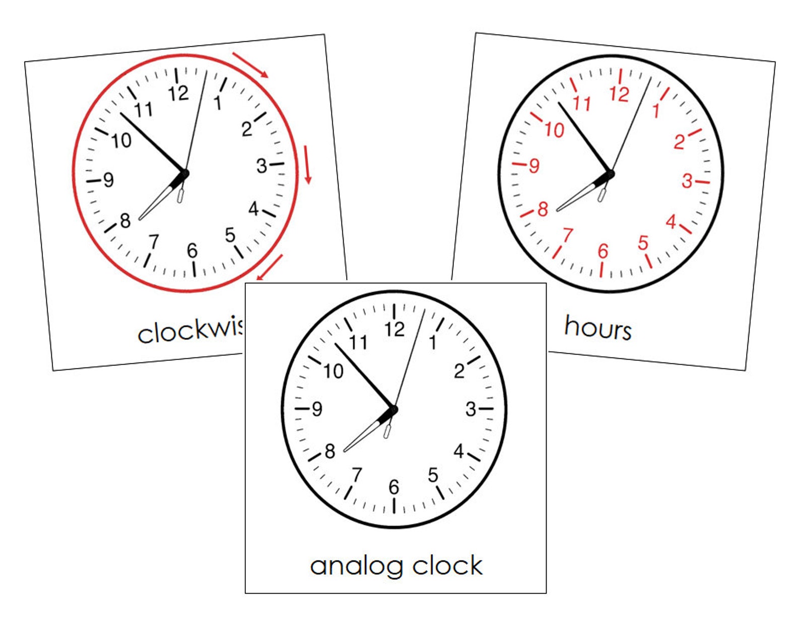 Parts Of A Clock Printable