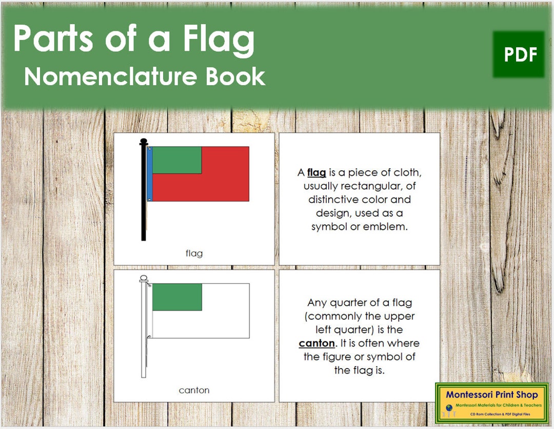 Parts of a Flag Nomenclature Book Science Printable - Etsy