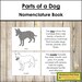 Parts of a Dog Nomenclature Book - Montessori Zoology (digital Download ...