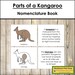 Parts of a Kangaroo Nomenclature Book - Montessori Zoology - Printable ...