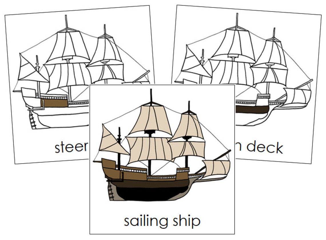 Parts of a Sailing Ship Nomenclature 3-part Cards Printable - Etsy Canada