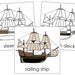 Parts of a Sailing Ship Nomenclature 3-part Cards & Blackline Master ...