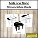 Parts of a Piano Nomenclature 3-part Cards Printable Montessori ...