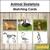 Parts of a Horse Nomenclature 3-part Cards - Montessori Zoology ...
