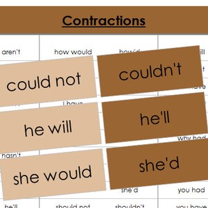 Contractions (color-coded) - Montessori Grammar - Printable Montessori ...