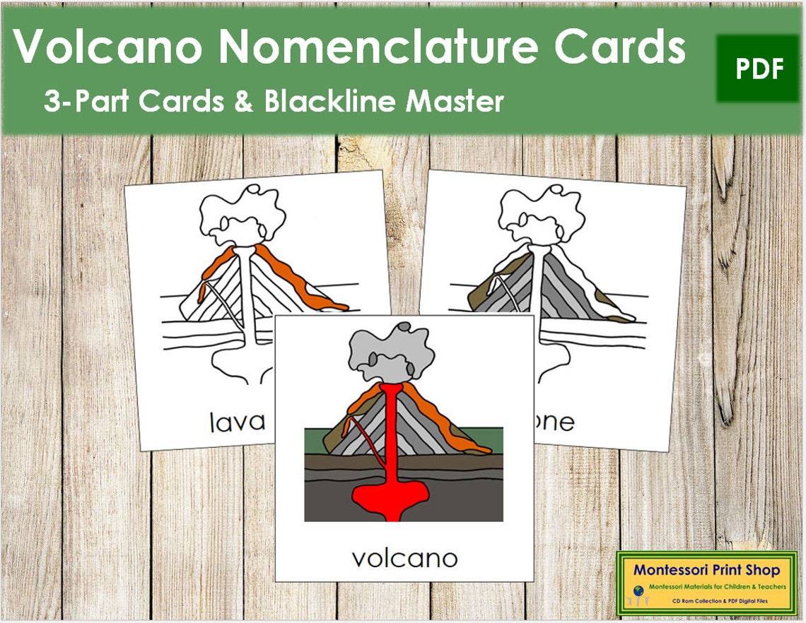 Parts of a Volcano Nomenclature 3-part Cards Science - Etsy