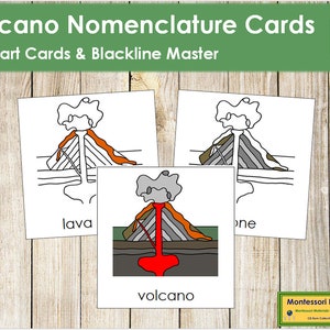 Parts of a Volcano Nomenclature 3-part Cards Science - Etsy