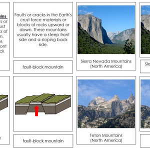 Types of Mountains Information, Sorting Cards & Control Chart ...
