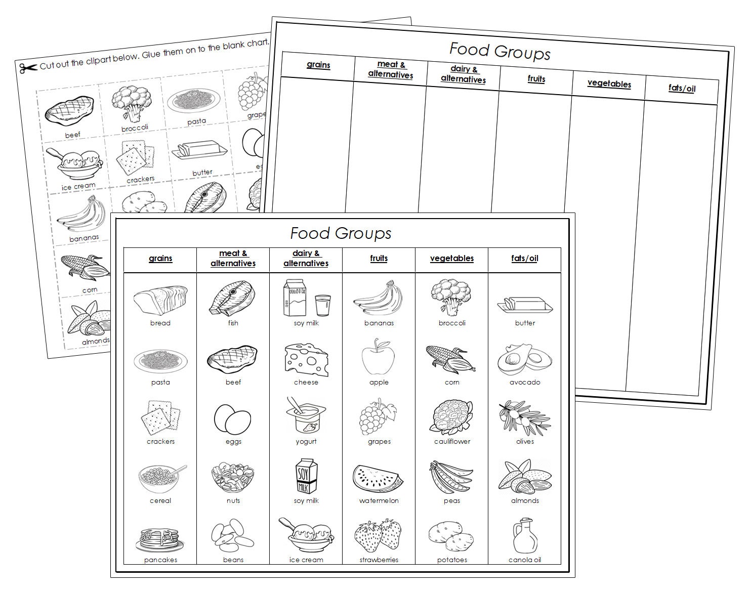 Food Groups Sorting Cut & Paste Activity [blackline Masters ...