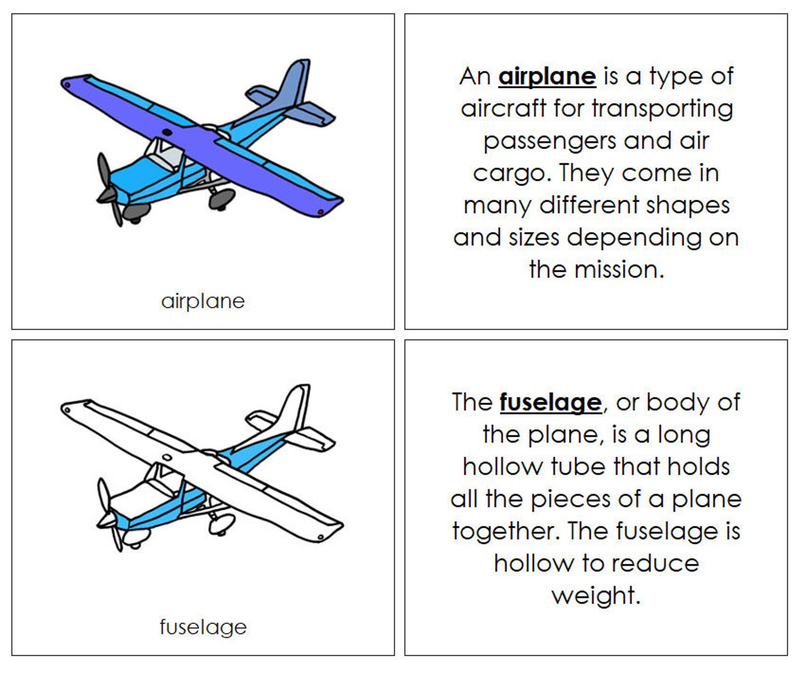 Parts of an Airplane Nomenclature Book Printable Montessori Materials ...