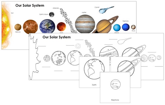 Solar System Diagram Printable