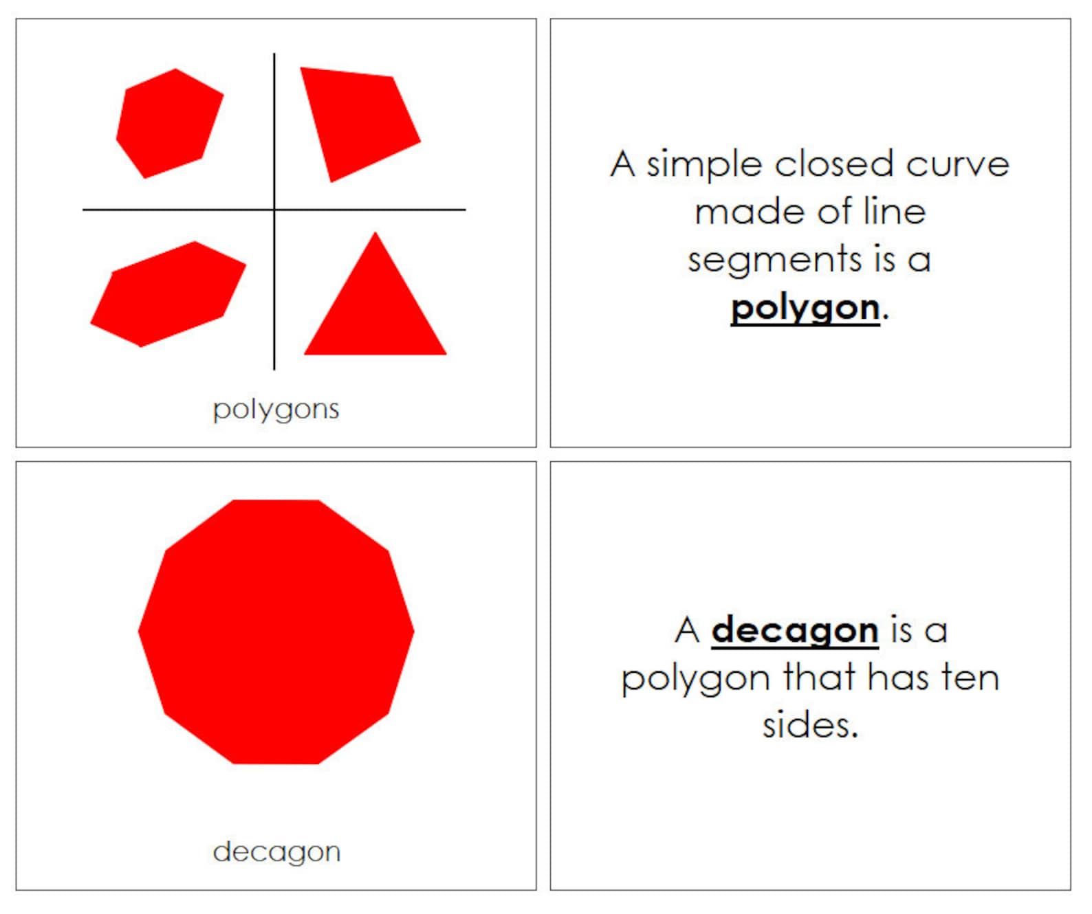 Types of Polygons Nomenclature Book Geometry Printable - Etsy