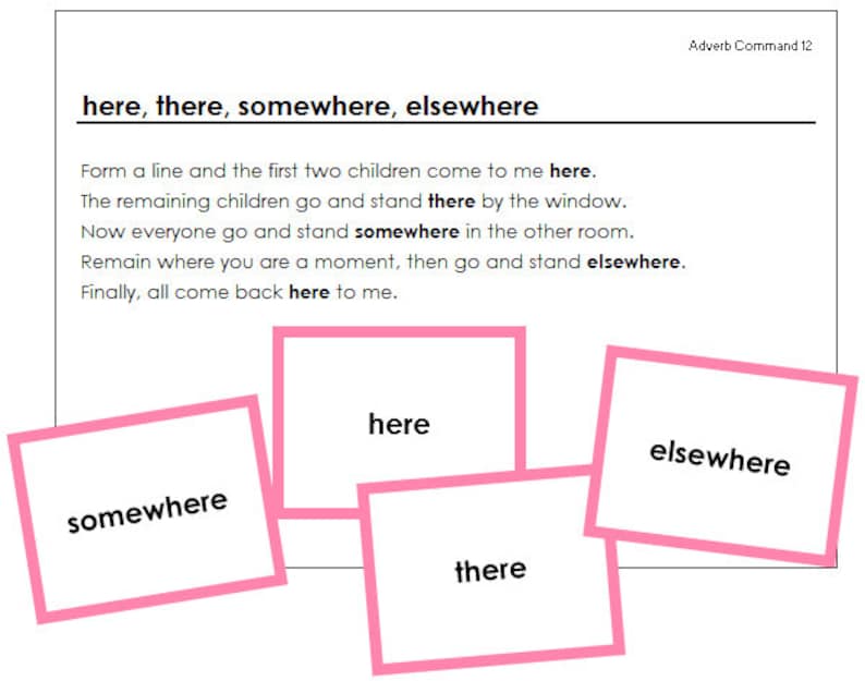 Montessori Elementary Grammar Boxes Bundle [borders] - Language ...