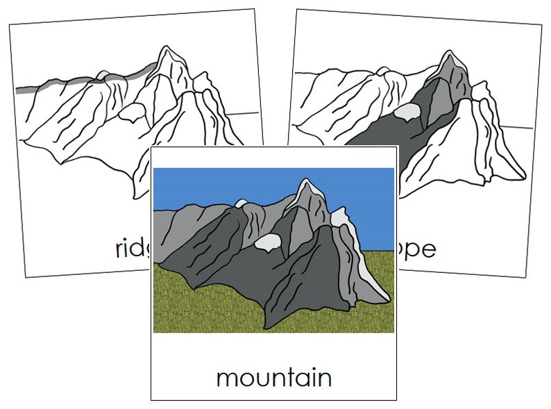 Parts of a Mountain 3-part Cards Printable Montessori - Etsy