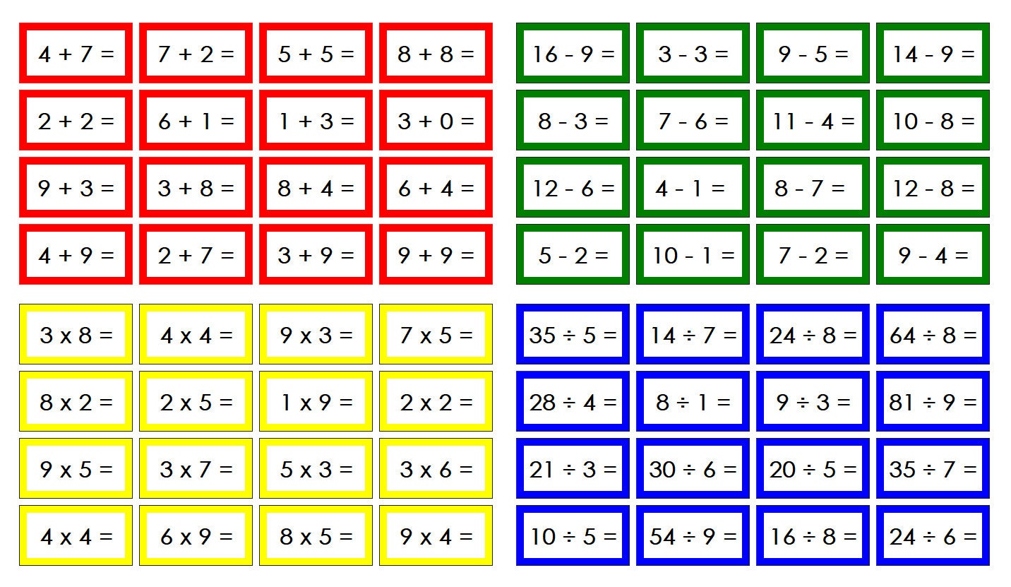 Math Operations Equation Slips Bundle [montessori Color-code] Addition ...