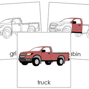 Parts of a Truck Nomenclature 3-part Cards - Montessori Zoology ...