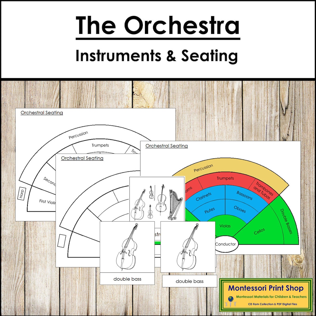 Orchestra Diagram