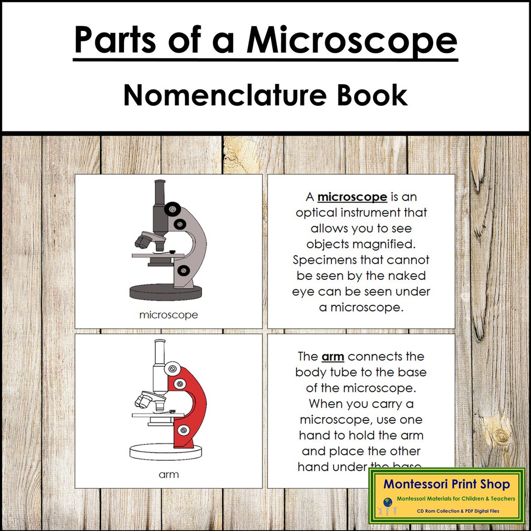 Parts of a Microscope Nomenclature Book (red) - Montessori Science ...