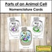 Parts of an Animal Cell Nomenclature Cards Science Printable Montessori ...