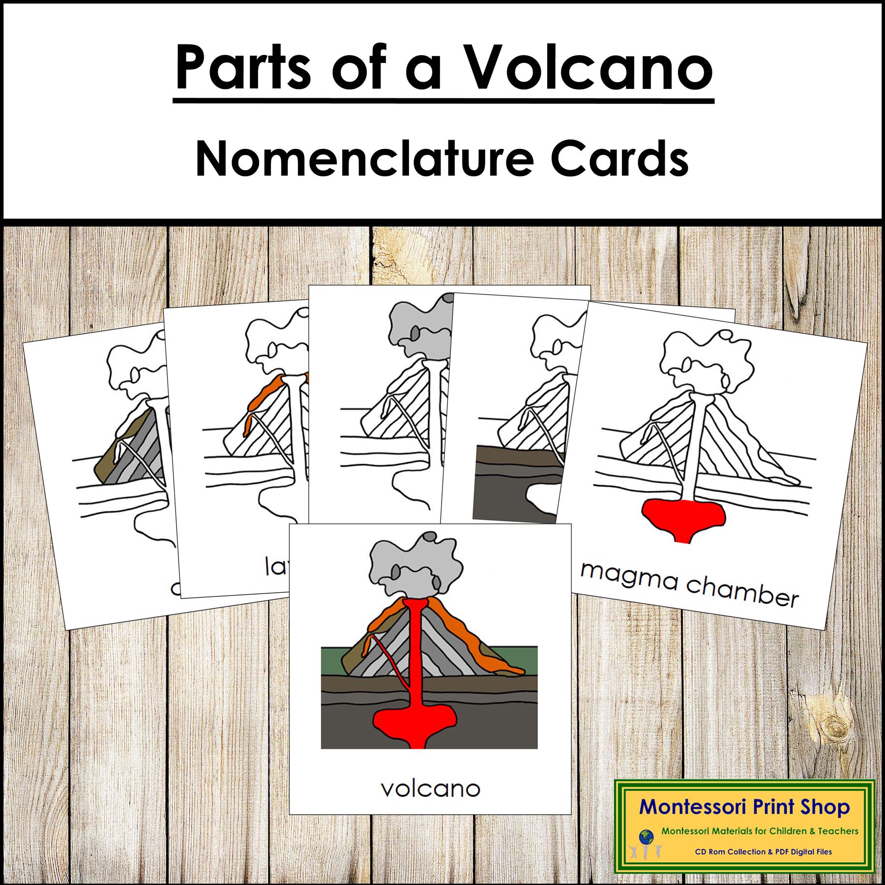 Parts of a Volcano Nomenclature 3-part Cards & Blackline Master ...