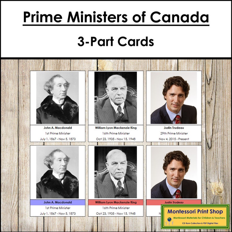 Prime Ministers of Canada 3-part Cards - Canadian History (digital ...