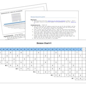 Division Charts & Instructions - Printable Montessori Materials ...