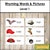 Phonetic Matching Cards Set 1 - Montessori Language - Printable ...