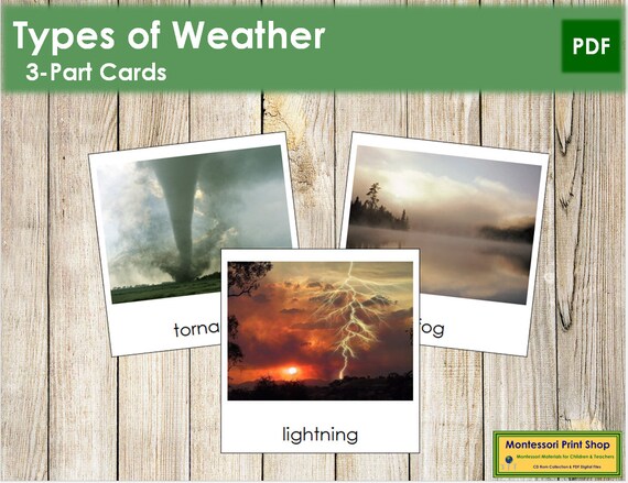 Types of Weather Nomenclature 3-part Cards Science - Etsy