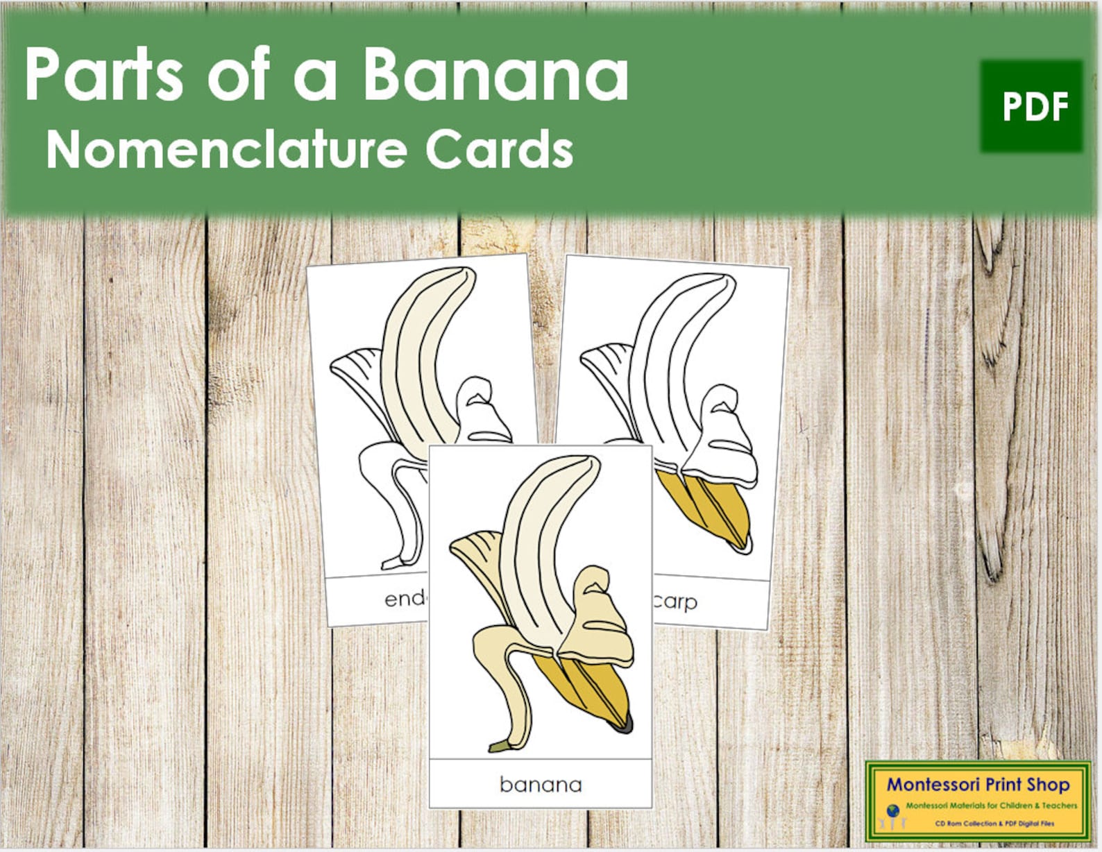 Parts of a Banana Nomenclature 3-part Cards Montessori - Etsy Canada