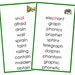 Montessori Green Phonogram Language Series Bundle CLIPART Primary ...