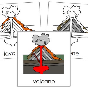 Parts of a Volcano Nomenclature 3-part Cards - Science - Printable ...
