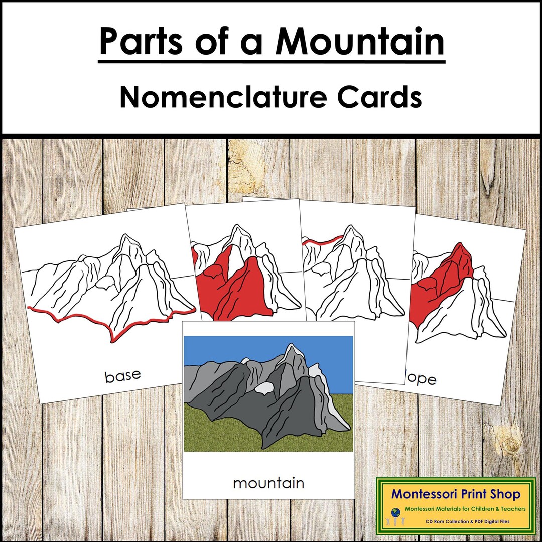 Parts of a Mountain Nomenclature 3-part Cards & Blackline Master ...