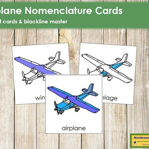 Parts of an Airplane Nomenclature 3-Part Cards Montessori | Etsy