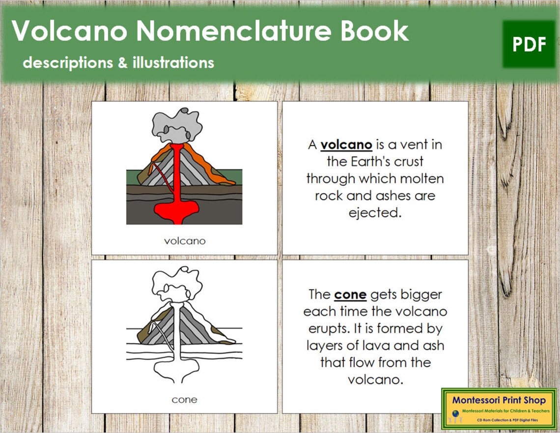 Parts of a Volcano Nomenclature Book Science Printable | Etsy