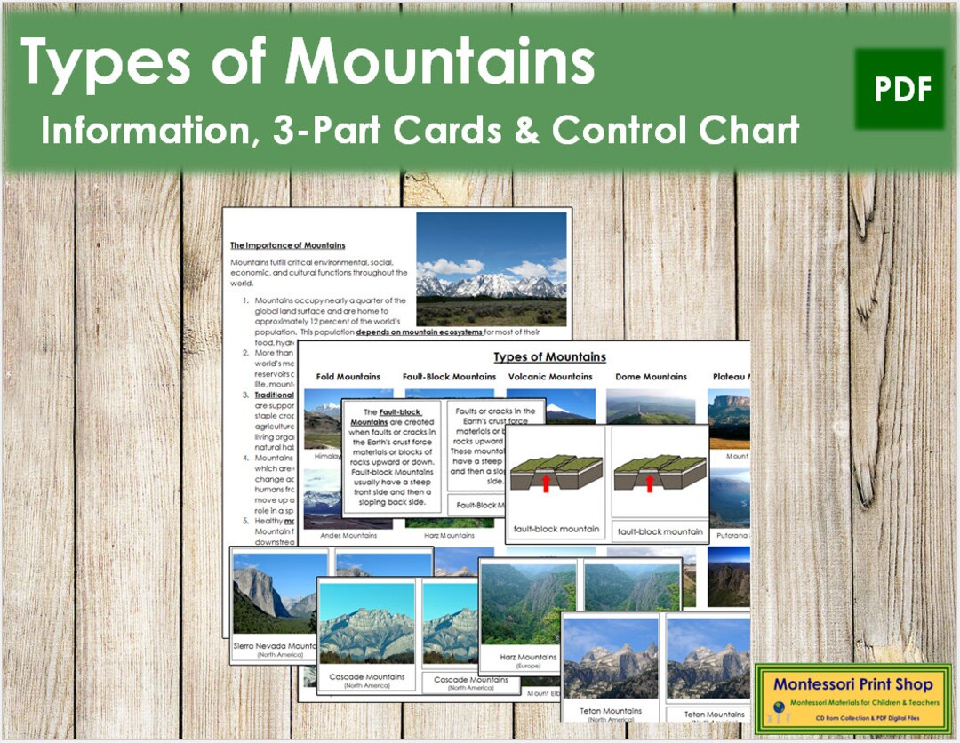 Types of Mountains Information Sorting Cards & Control Chart - Etsy