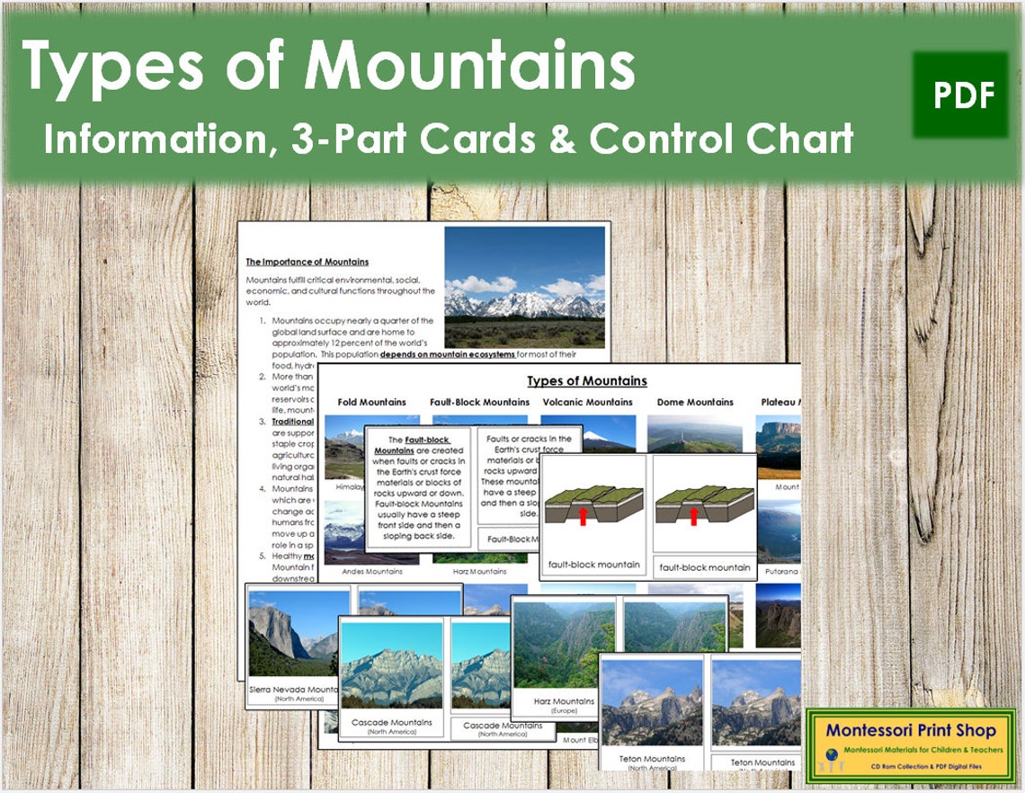 Types of Mountains Information Sorting Cards & Control Chart - Etsy