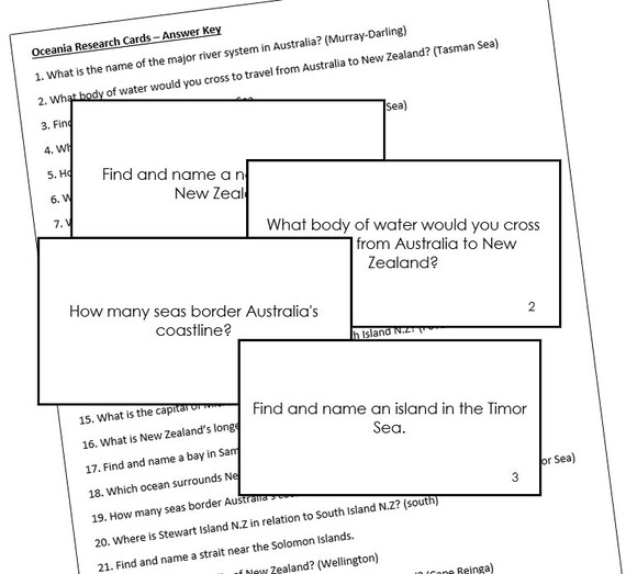Printable Montessori Materials color-coded Digital Download ...